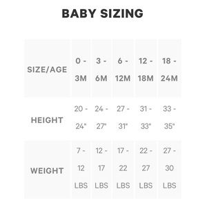 Joe Fresh | Swim | Nwt Joe Fresh Baby Graphic Upf 5rashguard Set | Poshmark